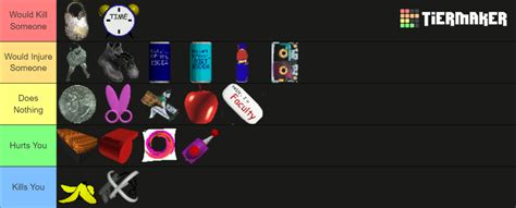 All Baldis Basics Items Tier List Community Rankings Tiermaker All Baldis Basics Items Tier List Community Rankings Tiermaker