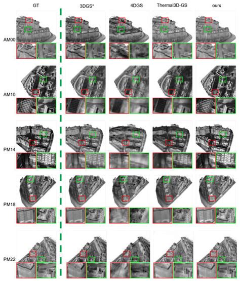 Remote Sensing Special Issue Advances In 3d Reconstruction Based On Remote Sensing Imagery