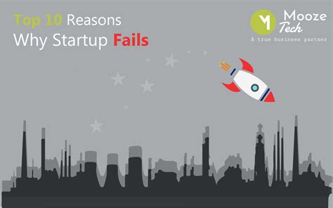 Why Do Startups Fail In India