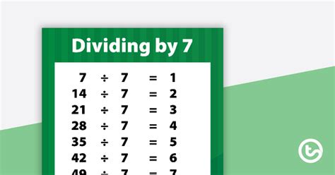 Division Facts Poster Dividing By 7