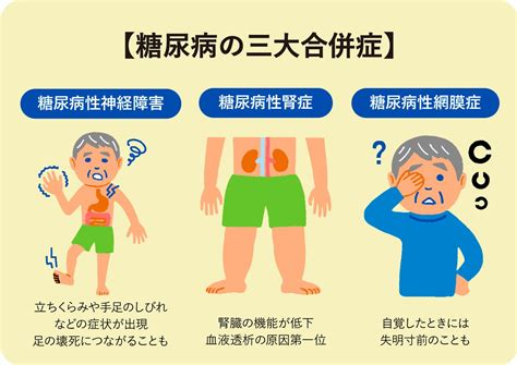 【特定疾病】糖尿病性神経障害、糖尿病性腎症及び糖尿病性網膜症（糖尿病の合併症） Lifull 介護ライフル介護