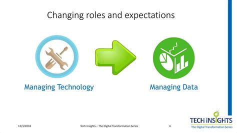 World Of Distributed Analytics Ppt