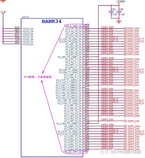 Xilinx 7系列fpga Ddr3硬件设计规则 知乎