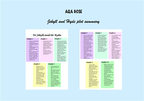Aqa Gcse Jekyll And Hyde Plot Summary Etsy
