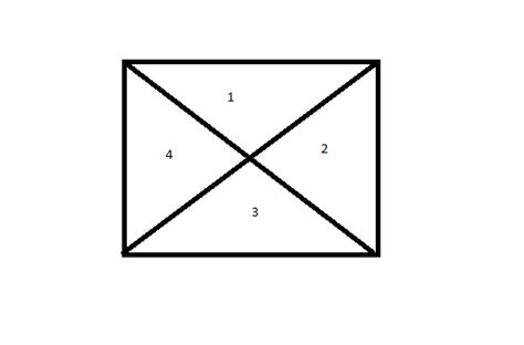 Combinatorics How Many Different Unique Squares Are Possible