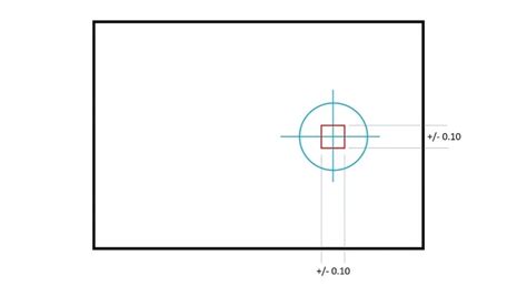All About Slip Fit Tolerance Table And Geometry