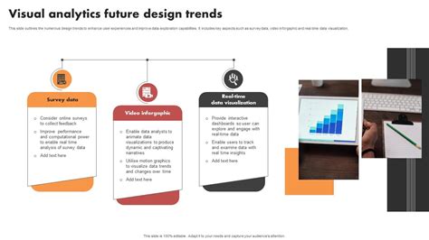 Visual Analytics Future Design Trends Ppt Powerpoint
