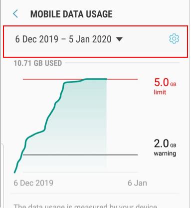 How To Set Data Limit On Android Phones Tech Pacific
