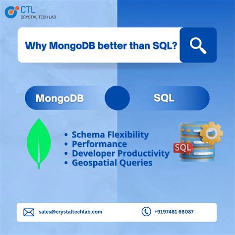 Crystal Tech Lab On Linkedin Crystaltechlab Mongodb Sql