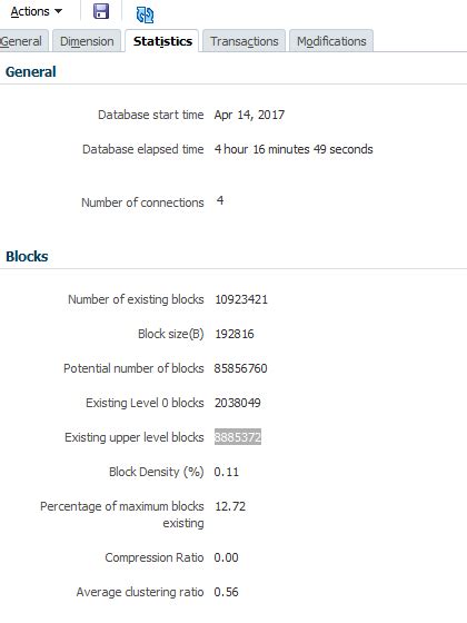 Refresh Database Issue In Epbcs Error 1060053 Oracle Forums