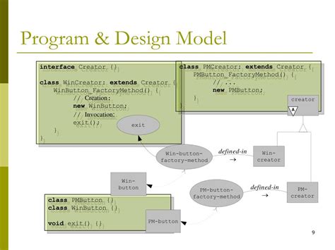 Ppt Formal Specification Of Object Oriented Design Powerpoint Presentation Id 689809