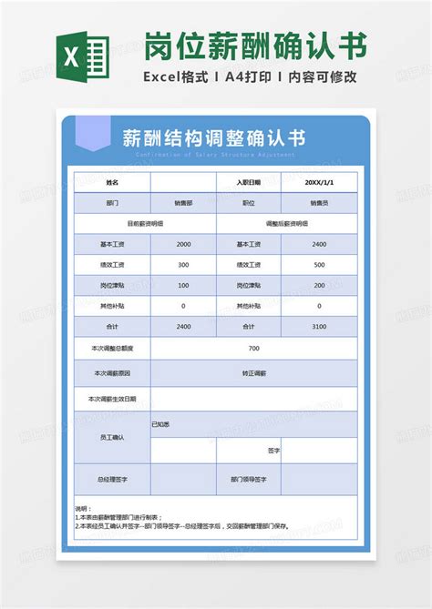 简单薪酬结构调整确认书EXCEL模版模板下载 EXCEL 图客巴巴