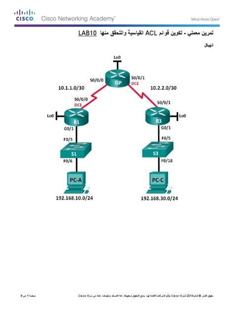 10 9 2 2 7 lab configuring and verifying standard acls pdf