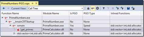 Using The 2013 Cpu Sampling Profiler To Understand C Compiler