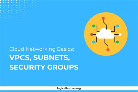 cloud networking basics vpcs subnets security groups logical human