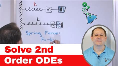 01 Intro To 2nd Order Differential Equations Learn To Solve Linear