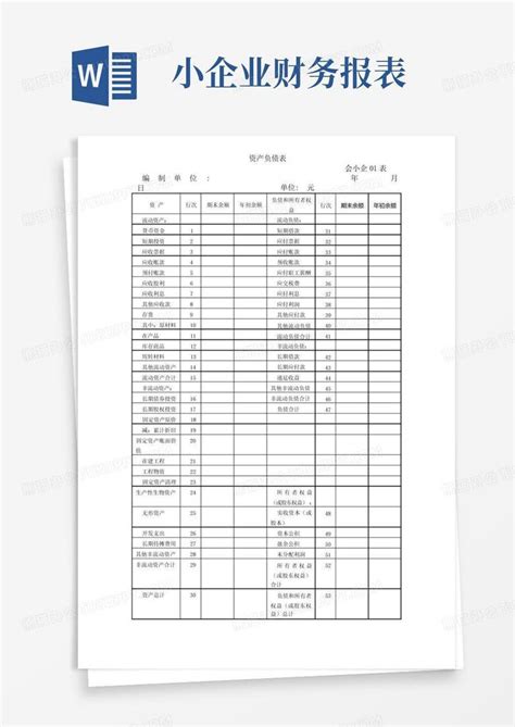 小企业财务报表word模板下载编号qkyzvjwj熊猫办公