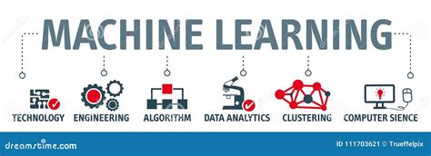 Banner Machine Learning Concept Illustration With Icons Stock Vector