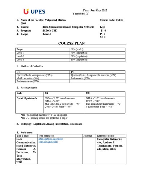 Dcn Course Plan Cseg 2009 Updated Pdf Computer Network Engineering