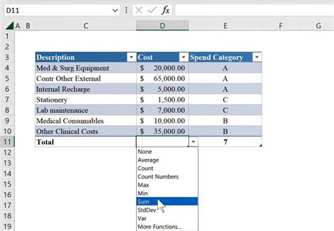 SUBTOTAL Function In Excel MBT
