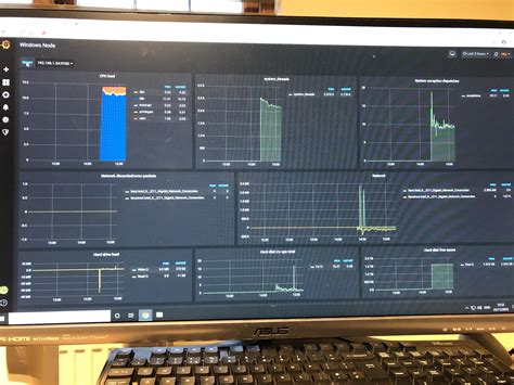 Grafana Finally Rhomelab