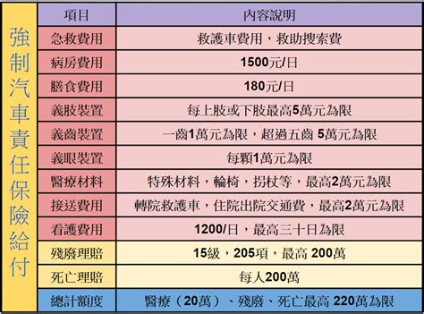 Money錢雜誌
