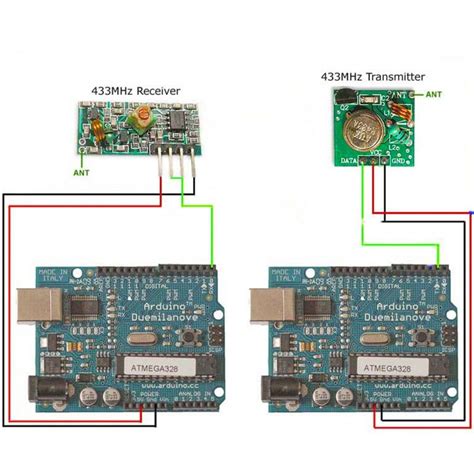RF Trasmettitore E Ricevitore Wireless Mhz V MA Per Arduino Automazione