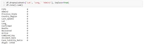 How To Build An Interactive Bubble Map In Python Using Plotly Dev