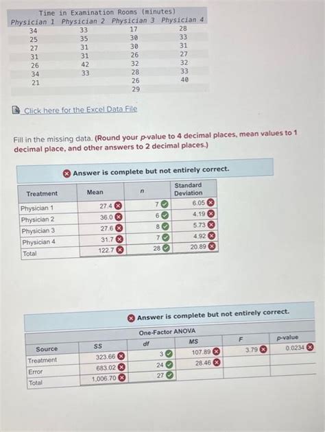 Solved Click Here For The Excel Data File Fill In The