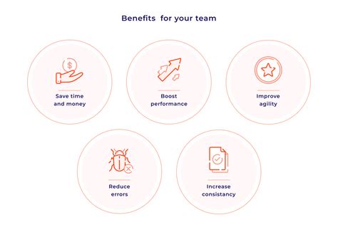 Why People Use And Love Issue Templates For Jira