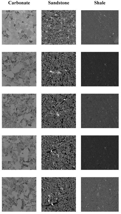 Applied Sciences Free Full Text Rockdnet Deep Learning Approach For Lithology Classification