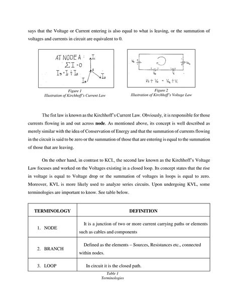 SOLUTION Laboratory Experiment No Kirchoff S Law Studypool