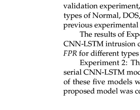 The Evaluation Parameters Of Cross Layer Feature Fusion Cnn Lstm