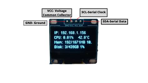Github Smartsreenathraspberry Pi Oled Stats Display