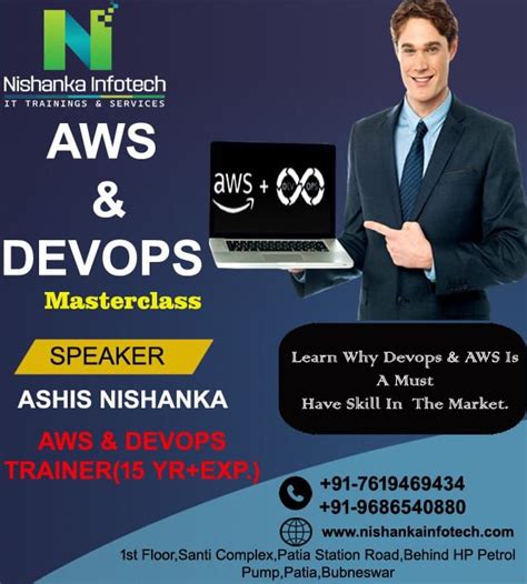 Nishanka Infotech On Linkedin Nishanka Infotech Providing You Job