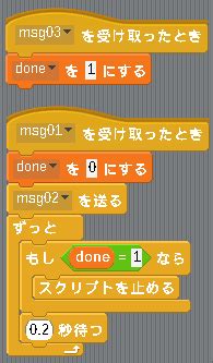 Scratch Mesh 2 DECODE X NET