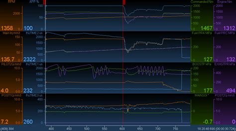 Efilive Cummins Hd Scan And Tune