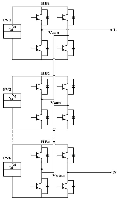 Single Phase Multilevel Assembly Of Chb Inverter Download Scientific Diagram