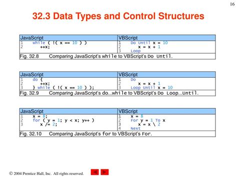 Ppt Chapter 32 Vbscript Powerpoint Presentation Free Download Id
