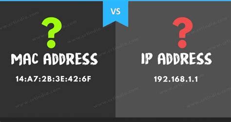 MAC Address Vs IP Address Understanding The Key Differences Revo