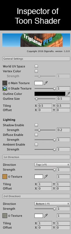 Easy Triplanar Pro UV Free Multi Texture Shader