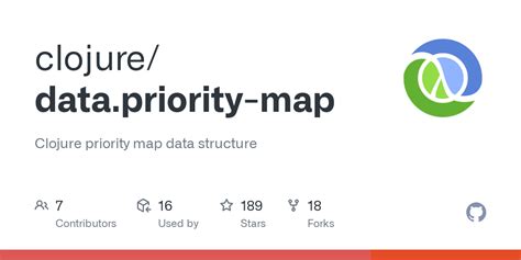 Github Clojuredatapriority Map Clojure Priority Map Data Structure