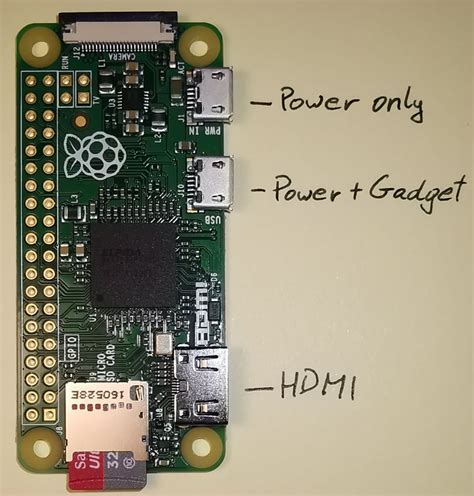 Ctrl Alt Delcc Mikrotik Pi Zero Pi Hole Advertising Sinkhole With Fail Safe