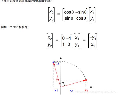 Cordic算法——verilogverilog实现三角函数 Csdn博客