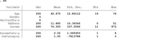 Importing Excel Files In Stata Johan Osterberg Product Engineer