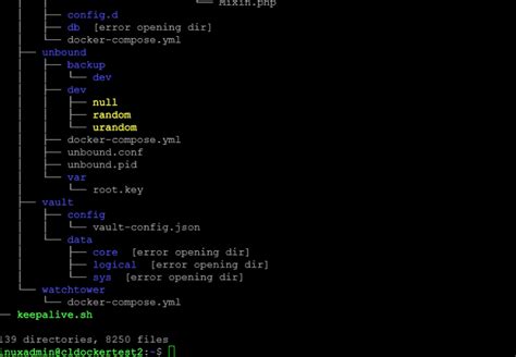 Docker Compose Tricks I Wish I Knew Sooner Virtualization Howto