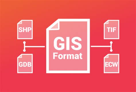 Natural Earth Data Free GIS Public Domain Data GIS Geography