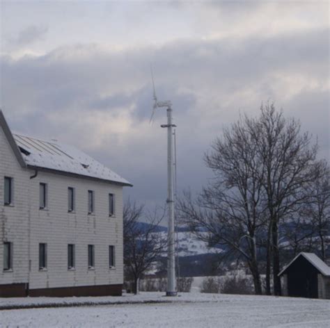 ZONHAN NEW ENERGY COMPANY The Leading Manufacturer Of Small Wind