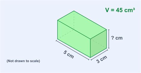 Volume Of A Cuboid And Cube Formula Example Application