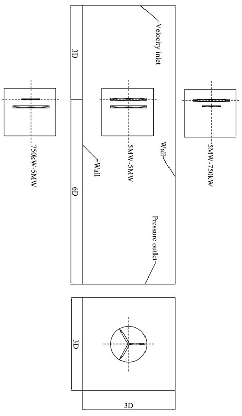 Sketch Of The Computational Domain Download Scientific Diagram